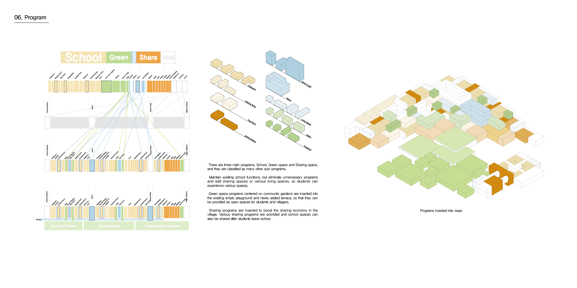 Urban School In Modern Society – 중앙대학교 건축학부 중앙건축전