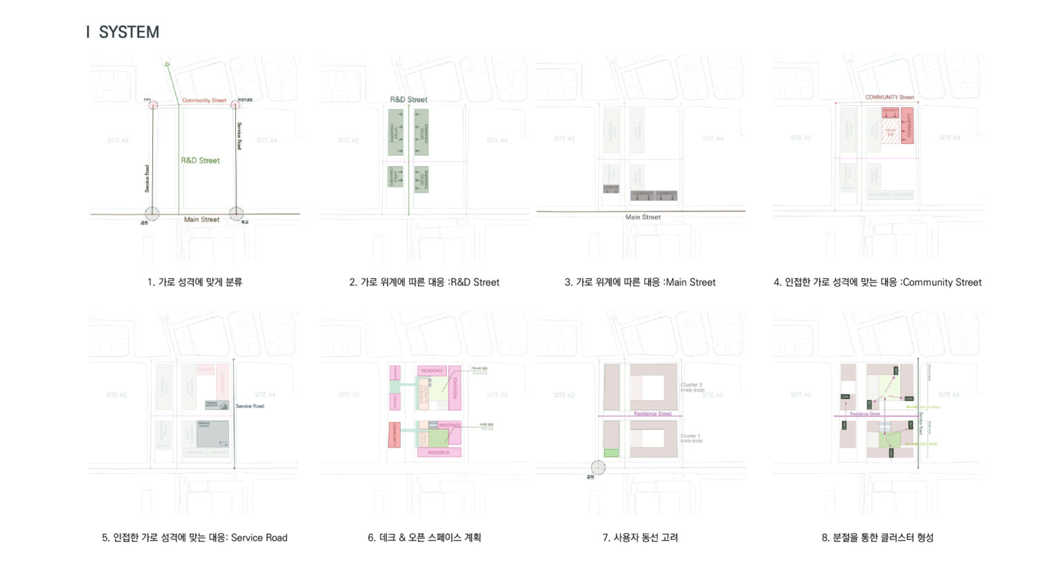 YANGJAE SOHO – 중앙대학교 건축학부 중앙건축전